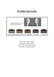 IPL-Filter-Guide | Tattoo removal Lasers & Beauty Machines